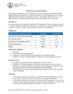 practicereview_blueprint updated 2024 – CMLTO
